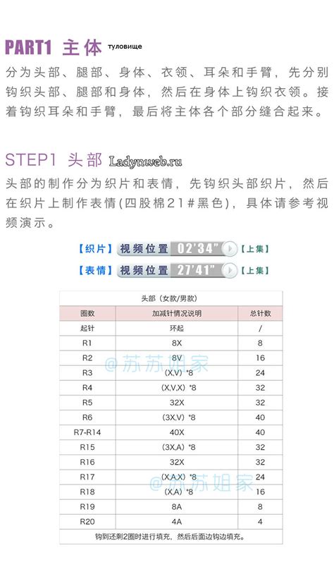 Заяц и зайчиха крючком схема и мастер класс