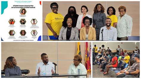 James Scott On Linkedin Steam Stem Softwareengineering