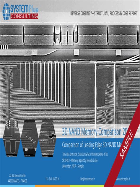 Fillable Online 3d Nand Memory Comparison 2019 System Plus Consulting