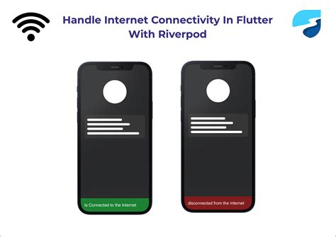 Multi — Themes Using Riverpod In Flutter By Shree Bhagwat Medium