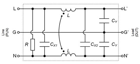 How To Design An EMI Filter Emzer