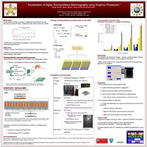 PPT Acknowledgement PowerPoint Presentation Free Download ID 6123702