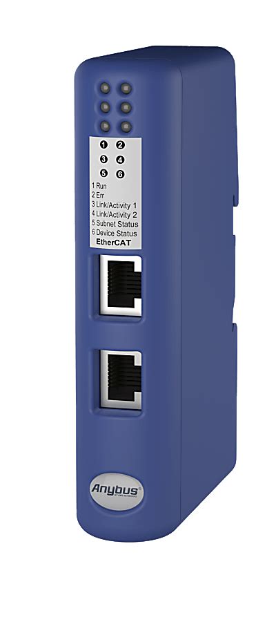 Network Gateways Protocol Converters Hms Networks