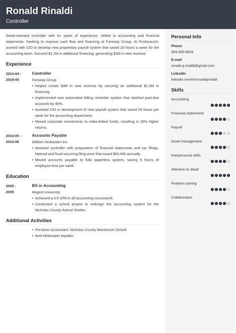 Controller Resume Sample Financial And Assistant Positions