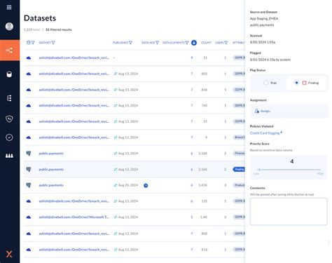 Exterro Ediscovery Reviews 2025 Pricing Features And More