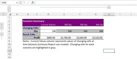 Scenario Manager Pk An Excel Expert