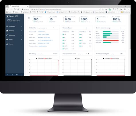 Lte5g Core Network And Software
