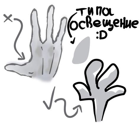 Гуйд Как рисовать руки