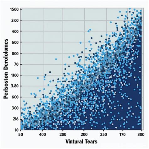 CPU Performance Evolution Over 40 Years Stable Diffusion Online