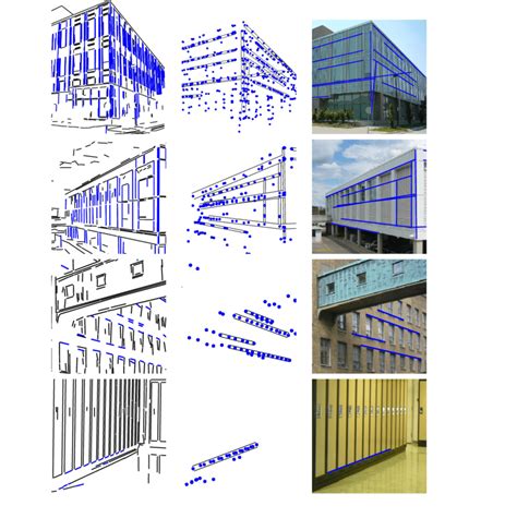 2 Examples Of Detected Alignments Of Line Segment Endpoints Best Download Scientific Diagram