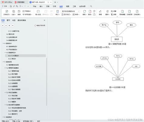 基于大数据的学生综合考评系统的设计与实现 毕业论文答辩ppt项目源码及数据库文件基于大数据价值评估与分析系统的设计与实现 Csdn博客