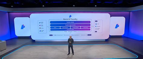 Will Ai Replace Developers By 2025 By Julio Pessan Medium