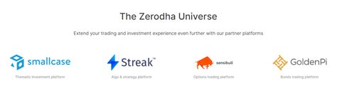 Zerodha Review 2020 Fees Charges Benefits Pros Cons Transflo Eld T7 Full Review In 2020 Pros
