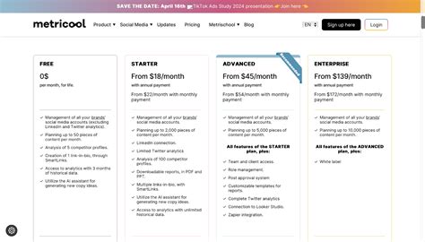 Metricool A Simple Review 2024 Update •