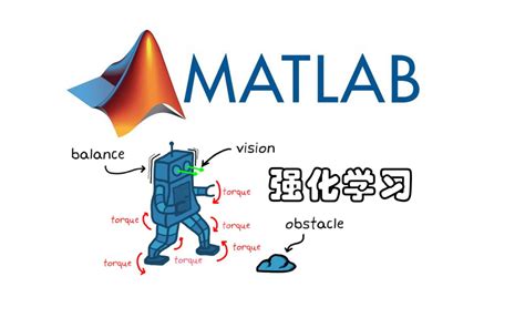 MATLAB实现强化学习 哔哩哔哩 bilibili