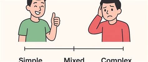 `useeffect` With Cleanup Function In React What It Is When To Use It