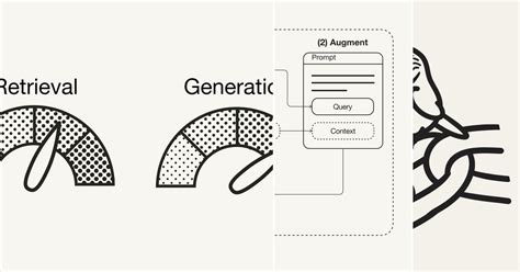 List Llms And Nlp Curated By Aditya Bhat Medium