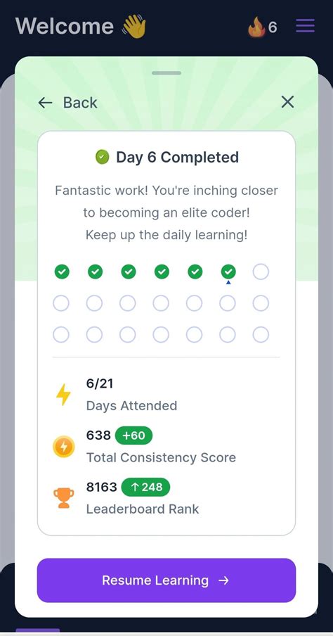 Nikhil Basireddygari On Linkedin Nxtcode Nxtwave Imcodingeveryday Code