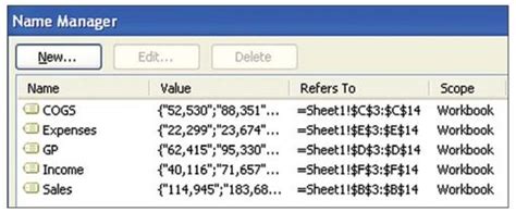 quickly create many range names excel tips mrexcel publishing