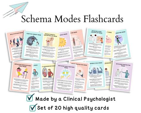 Schema Mode Flashcards Schema Therapy Cards Schema Worksheets Schema Therapy Modes