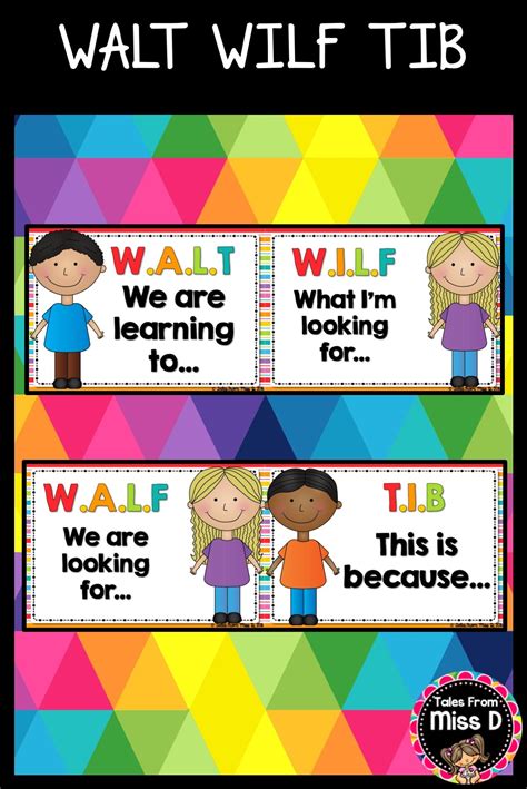Walt Wilf Tib Posters Walt And Wilf Visible Learning Teaching Inspiration