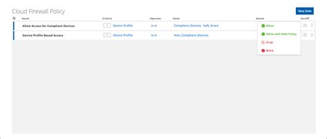 Configure Device Profiles Crowdstrike Skyhigh Security