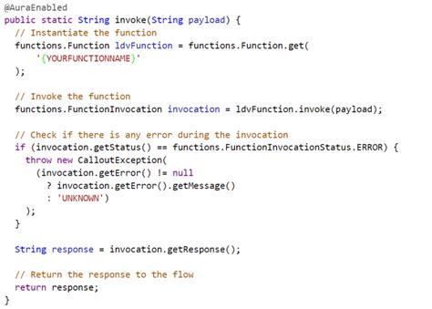 Salesforce Functions