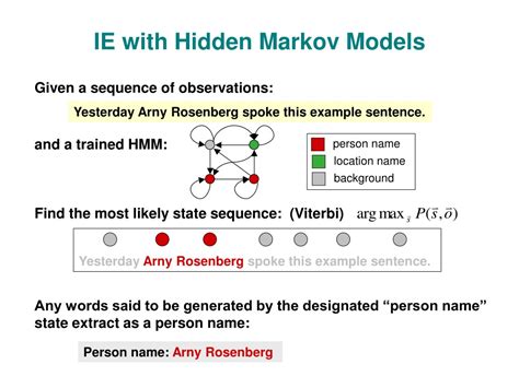 Ppt Information Extraction With Markov Random Fields Powerpoint