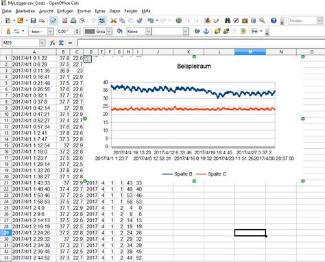 Build Your Own Data Logger Processing Data With Openoffice Calc