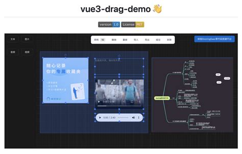 用第三方拖拽库快速撸一个可视化搭建平台 知乎