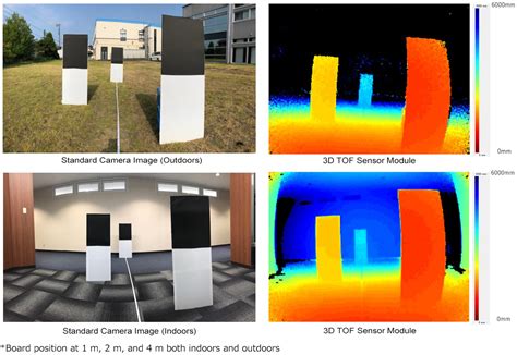 OMRON Launches B5L Series Embedded TOF Sensor Module With Three Dimensional Distance Measurement