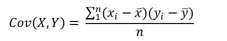 What Is Covariance Formula To Calculate The Variance InfoComm