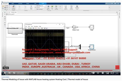 thermal modeling of house with matlab house heating system heating cost