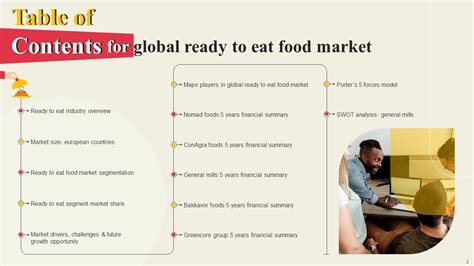 Global Ready To Eat Food Market Part Powerpoint Presentation Slides PPT Slide