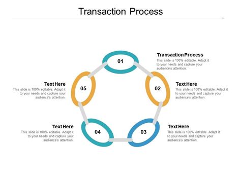 Transaction Process Ppt Powerpoint Presentation Portfolio Images Cpb Presentation Graphics