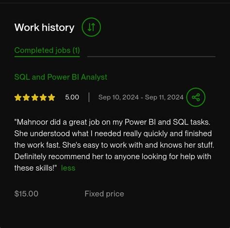 Powerbi Dataanalysis Upwork Firstproject Datavisualization