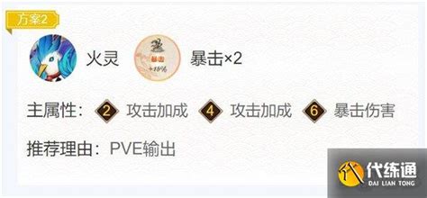 阴阳师饭笥御魂搭配2022 饭笥御魂方案推荐