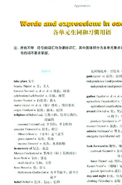 人教版高中英语新课标必修3单词表word文档在线阅读与下载免费文档
