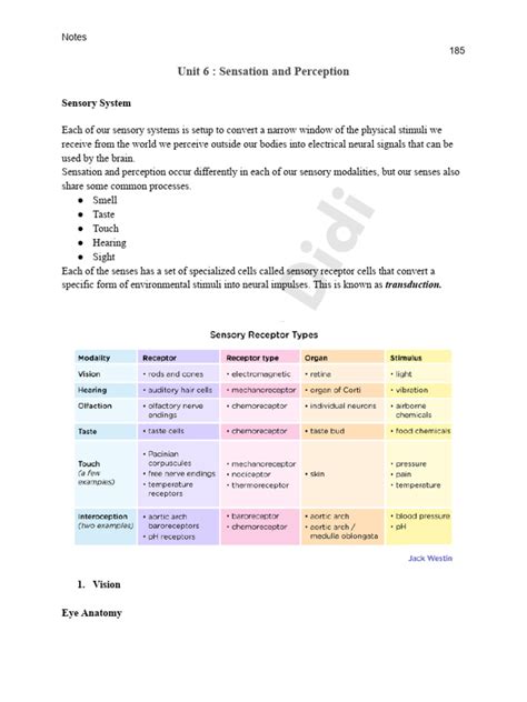 Unit 6 Notes 2 Pdf Taste Color