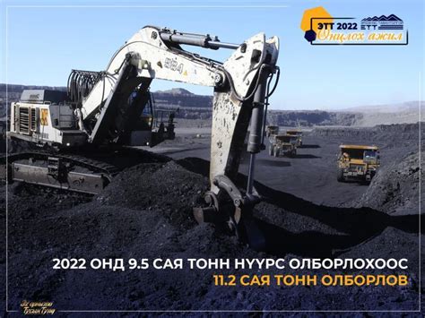 “Эрдэнэс Тавантолгой” ХК ийн 2022 оны онцлох 9 ажлыг танилцуулж байна