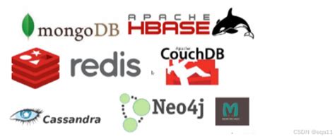 关系型数据库和非关系型数据库详解 Csdn博客