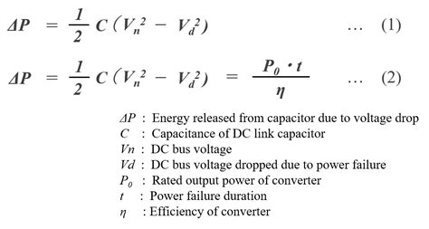 Capacitors In Power Electronics A Simple Selection Guide AIC Tech Inc