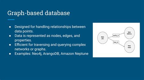 Presentation On Nosql Databases Pdf
