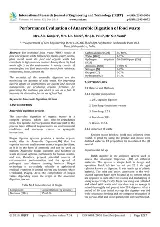 IRJET Performance Evaluation Of Anaerobic Digestion Of Food Waste PDF