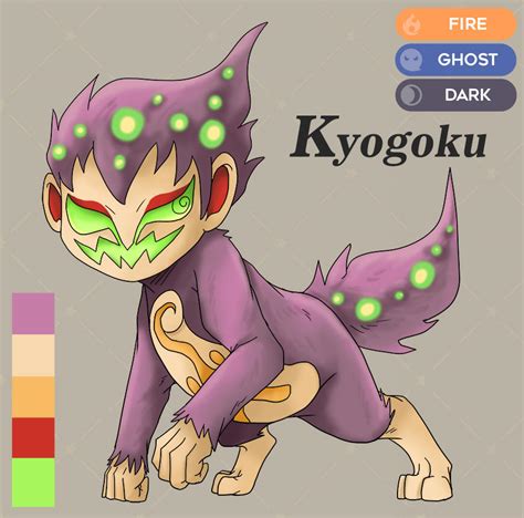 Pr [ref] Kyogoku By Masamune Evolution On Deviantart