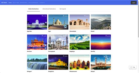 GitHub Rohit Ghadge Flight Booking System Airline Reservation System