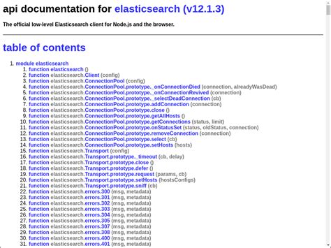 Github Npmdocnode Npmdoc Elasticsearch