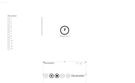 Solved Clock On Power Bi Microsoft Fabric Community