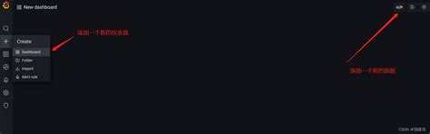Zabbix自定义监控模板grafana图形展示grafana Zabbix模板 Csdn博客