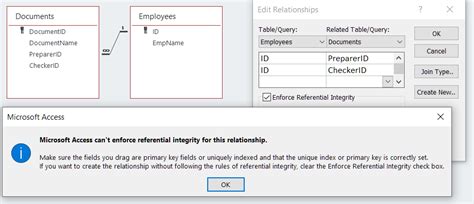 sql ms access multitable form where one of the table is called twice